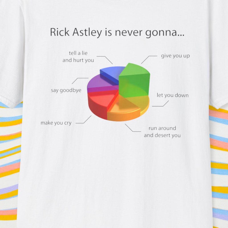 Rick Astley - Etsy
