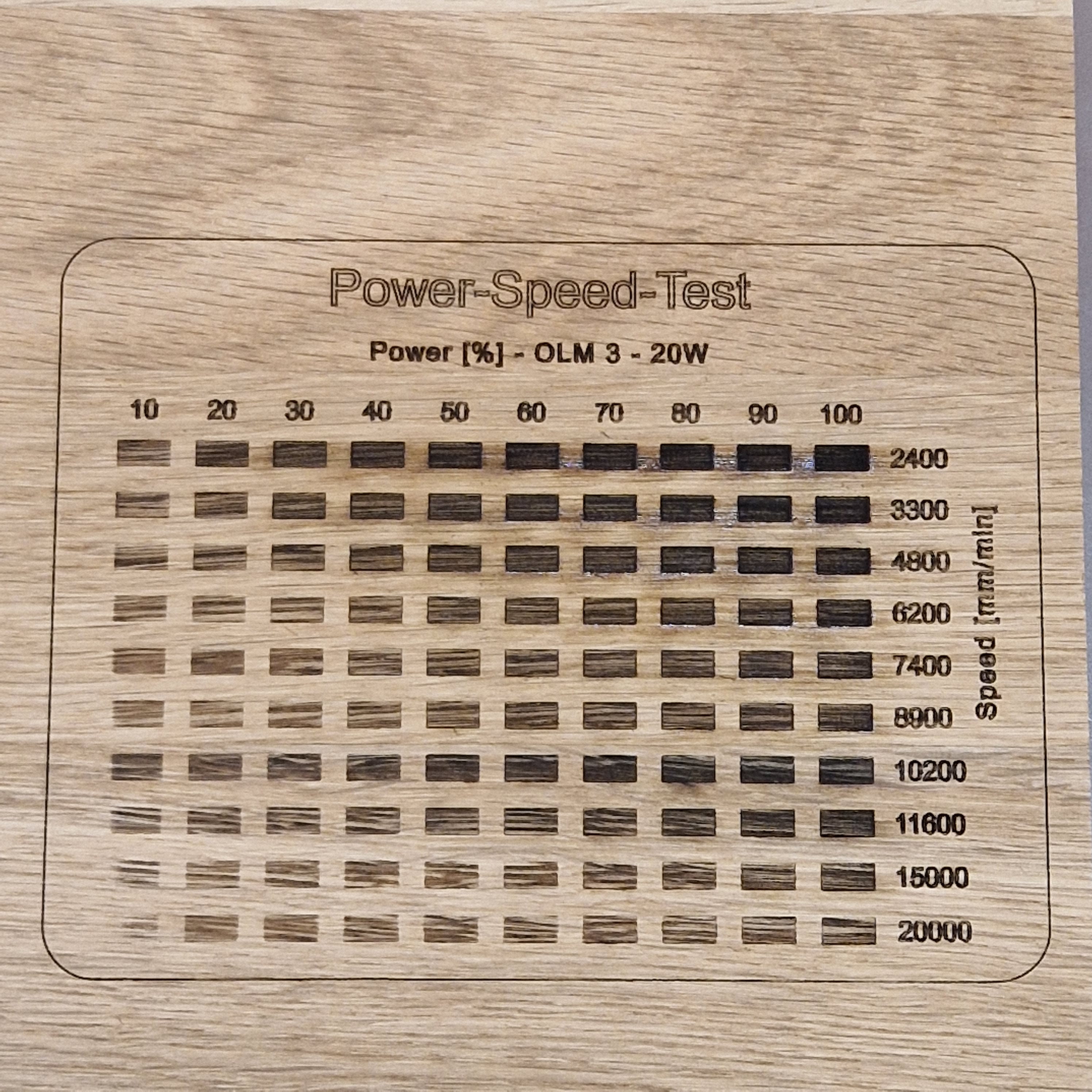 Laser Testdateien Laser Test Grids Laser Cut and Engrave Test Lightburn ...