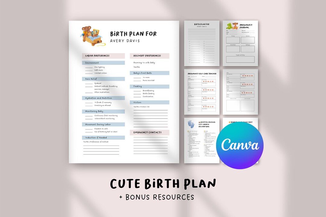 Editable Birth Plan Template Bundle – Printable Labor & Delivery ...
