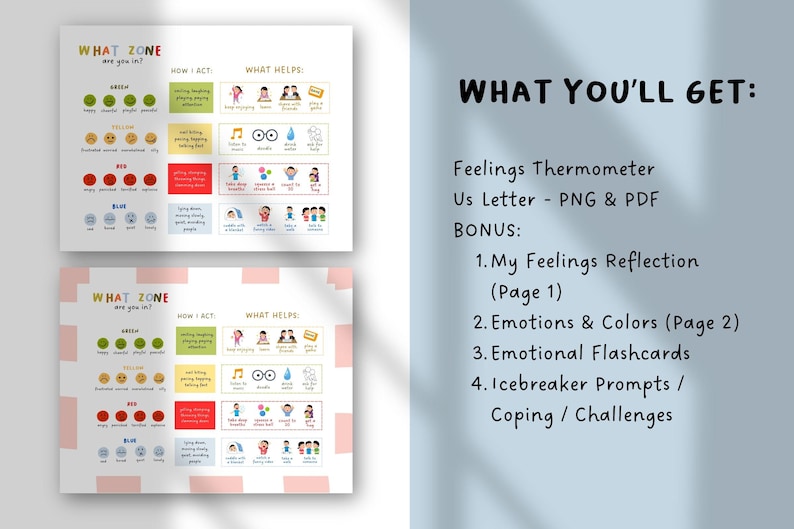 Mood Chart & Feelings Thermometer Printable | Regulation Chart ...