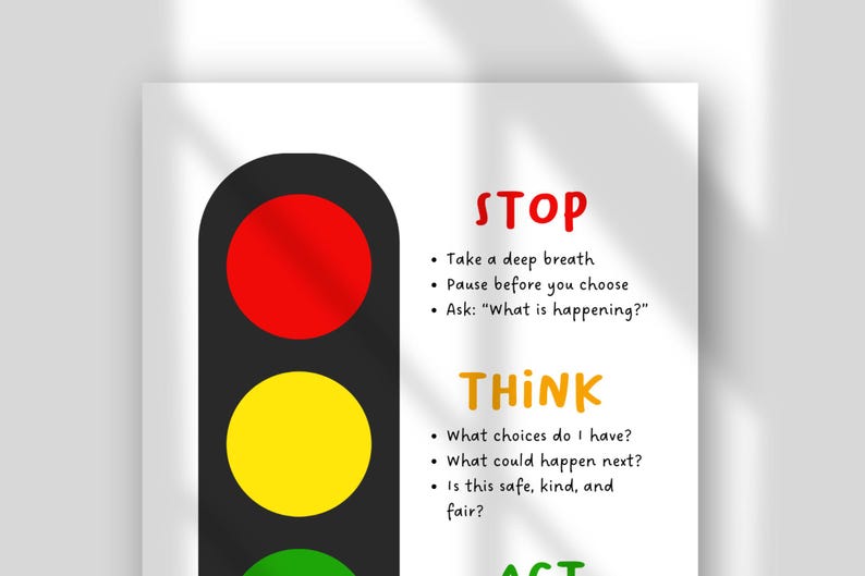 Stop–think–act Poster | SEL Self-regulation Visual, Impulse Control ...