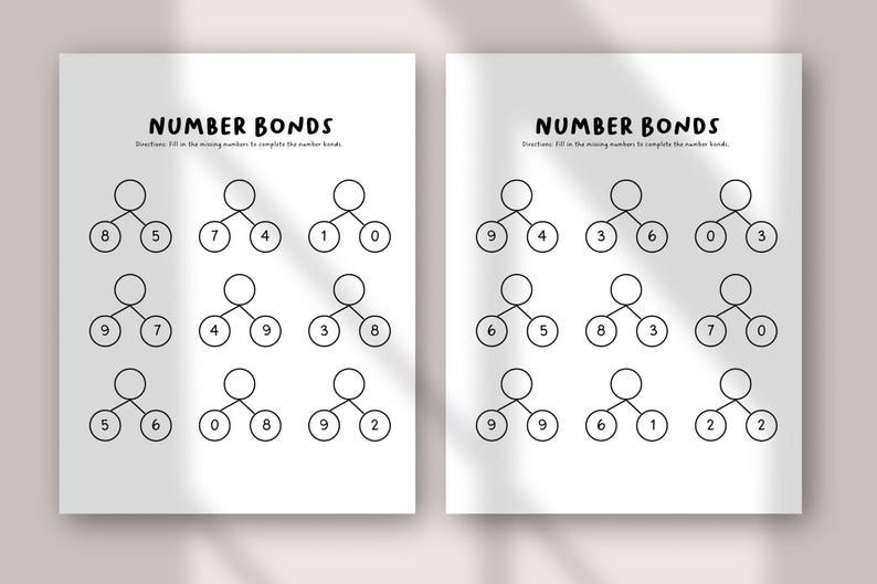 Number Bonds Worksheet | Kindergarten Math Printable | Addition ...