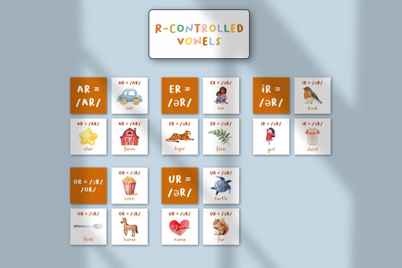 Sound Wall Phonics Cards & Posters | 280+ Printable Phonics Flashcards ...