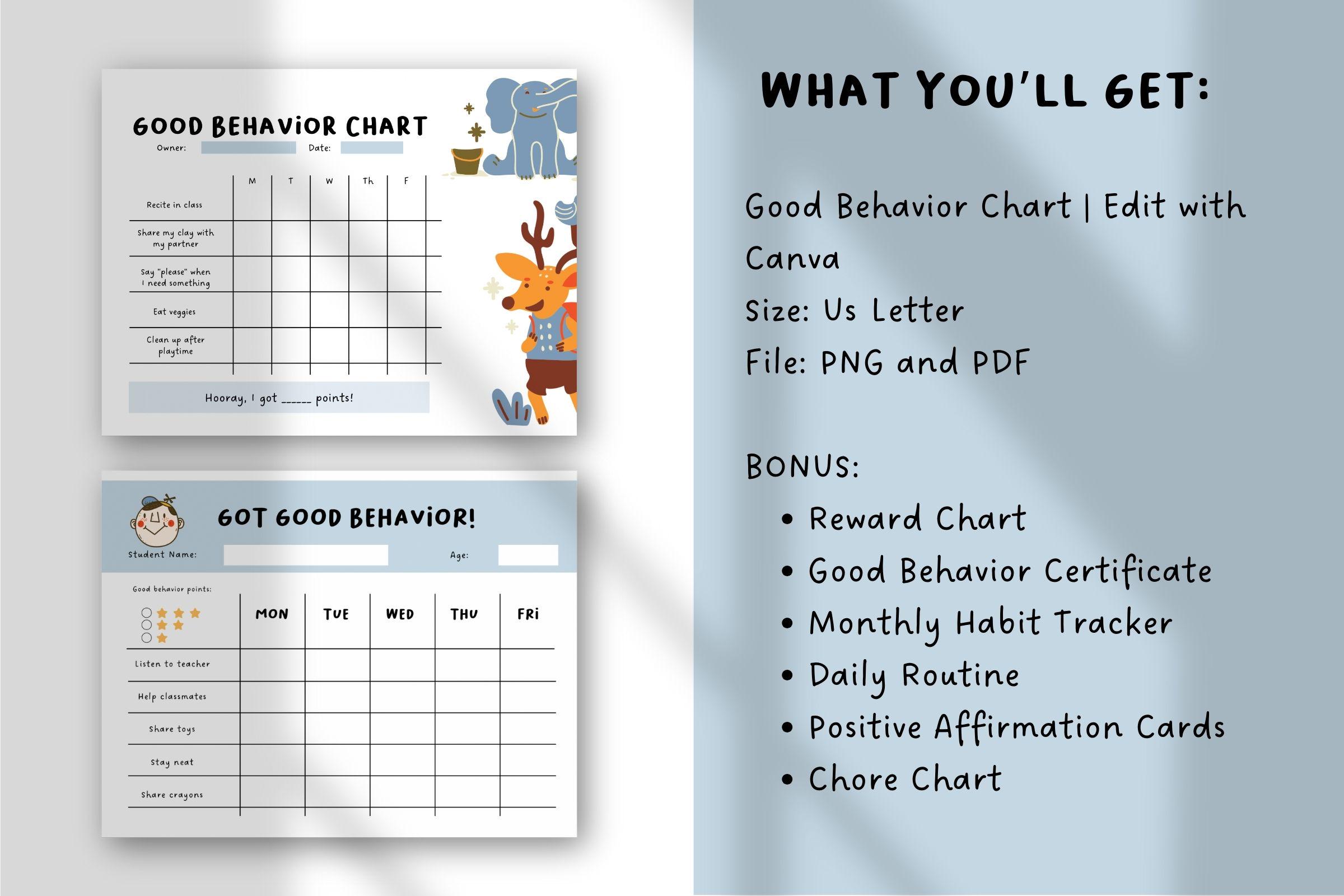 Editable Good Behavior Chart for Kids | Canva Template | Classroom ...