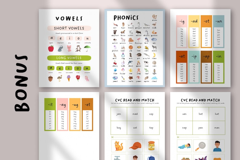 Vowel & Consonant Sound Wall Posters | Mouth Formation Charts, Phonics ...