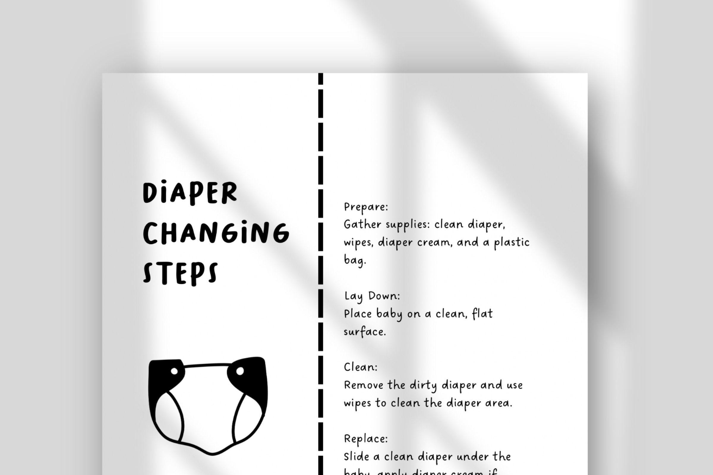 Diaper Changing Steps Poster | Baby Care Guide | Nursery and Daycare ...