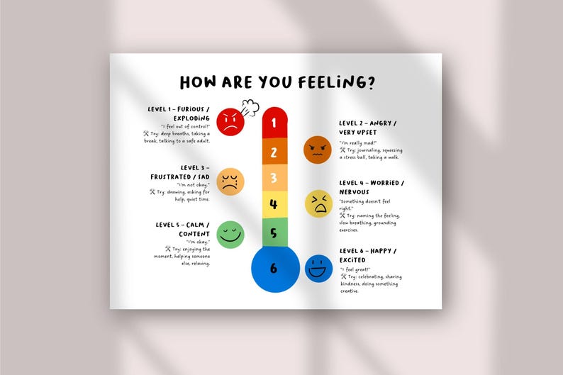 Feelings Thermometer Printable for Kids | Emotional Regulation Tool ...