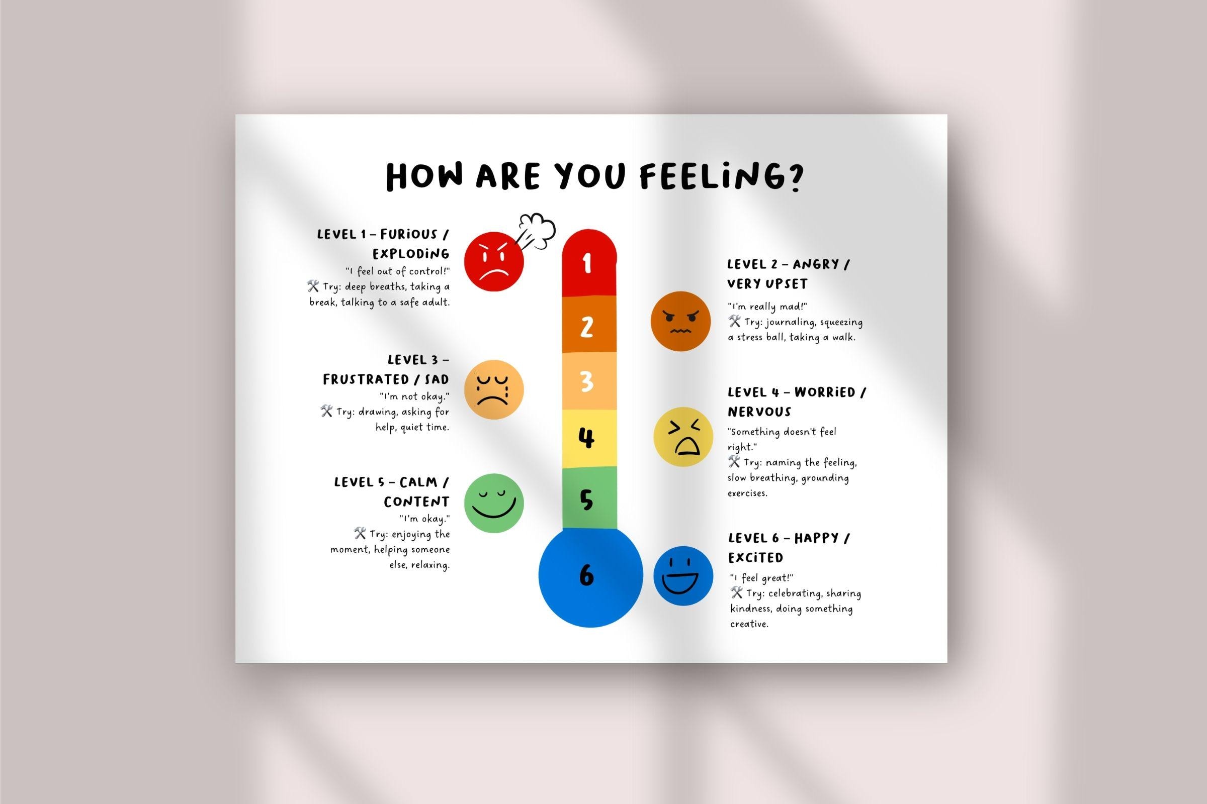 Feelings Thermometer Printable for Kids | Emotional Regulation Tool ...
