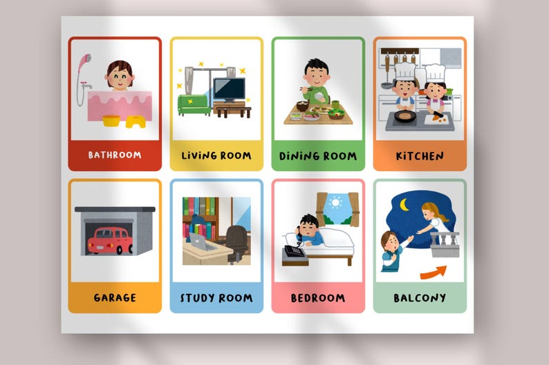 House Rooms Flashcards | Parts of the House Vocabulary Cards | ESL ...
