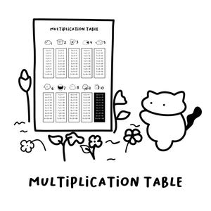 Multiplication Table Educational Math Chart Classroom and Homeschool ...