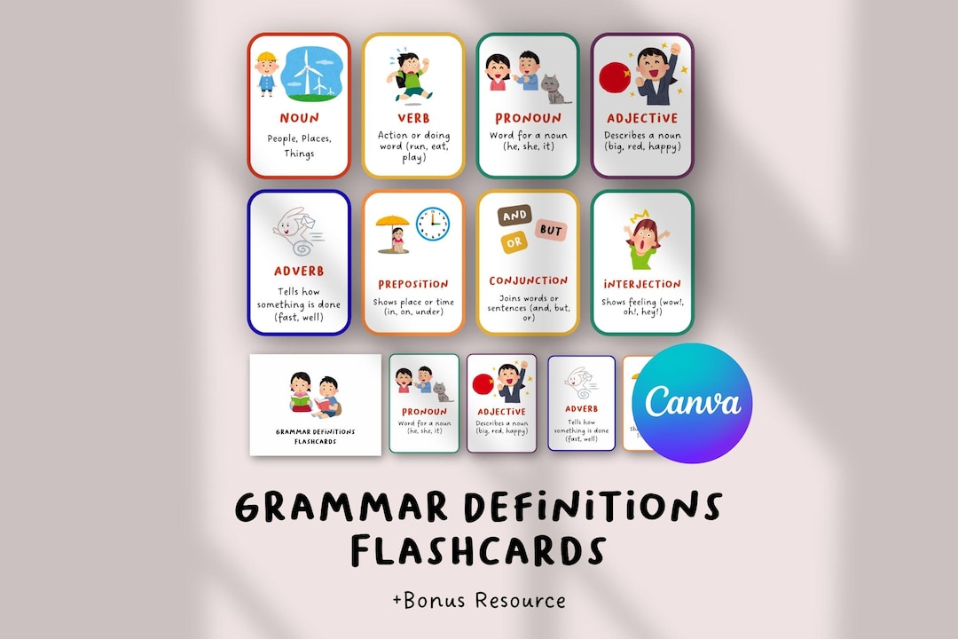 Grammar Definitions Flashcards | Parts of Speech Flashcards | English ...