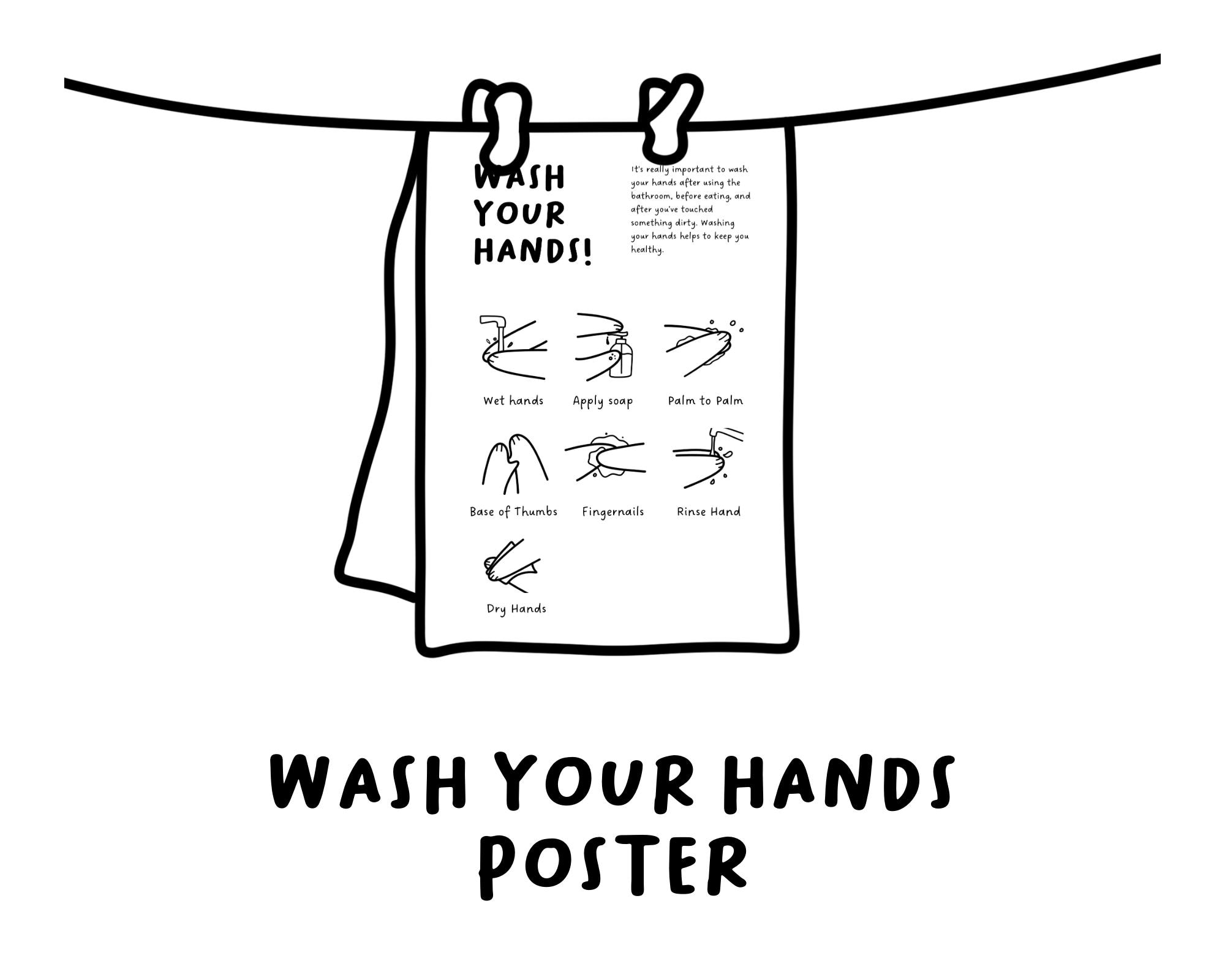 Wash Your Hands Poster | Hygiene Guide | Handwashing Steps - Edit With ...