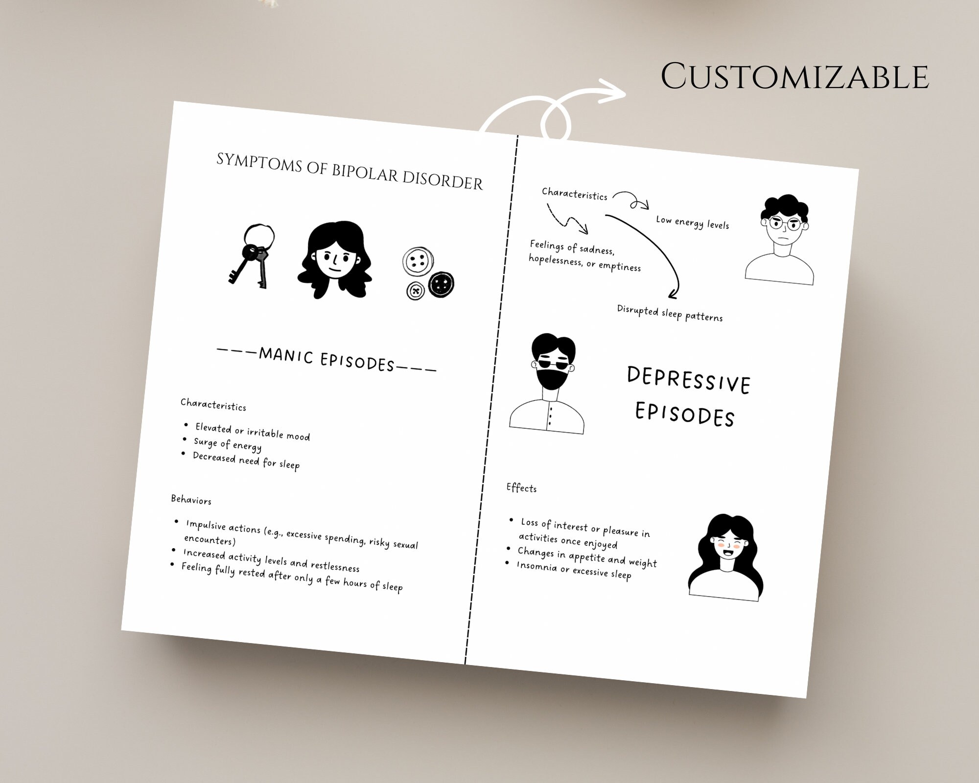 DBT Bipolar Coping Skill: Psychoeducation About Bipolar Disorder ...