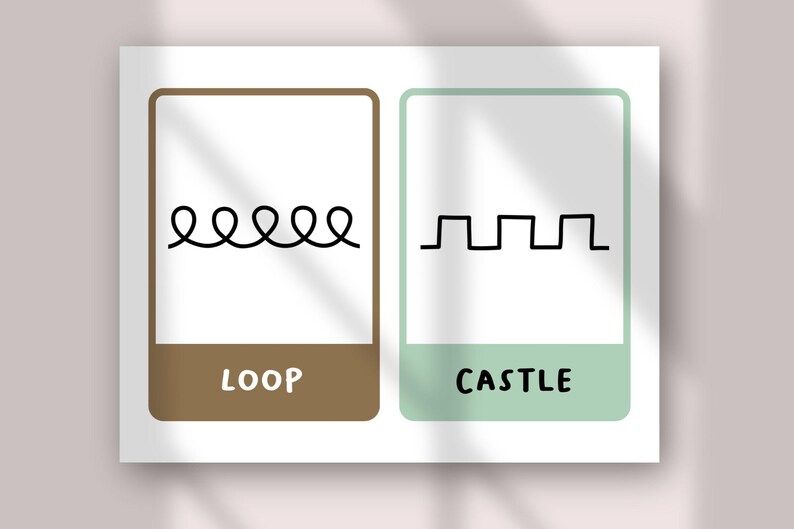 Types of Lines Flashcards | Geometry Vocabulary Cards | Straight ...