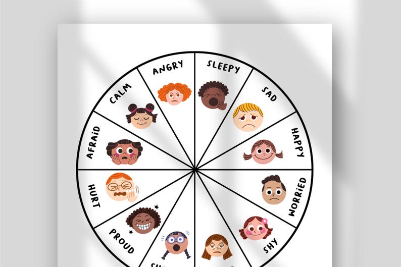 Emotions Clock for Kids | Montessori Feelings Wheel Printable ...