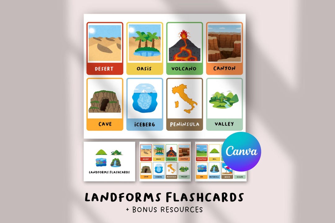 Landforms Flashcards | Geography Vocabulary Cards | Earth Science ...