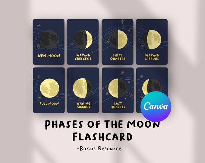 Phases of the Moon Lesson Plan | Boom Review + Assessment | Distance ...