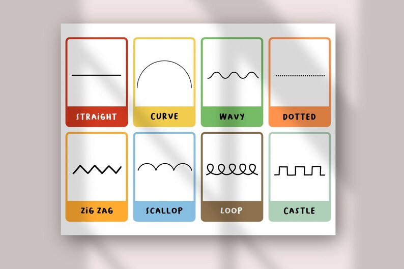 Types of Lines Flashcards | Geometry Vocabulary Cards | Straight ...