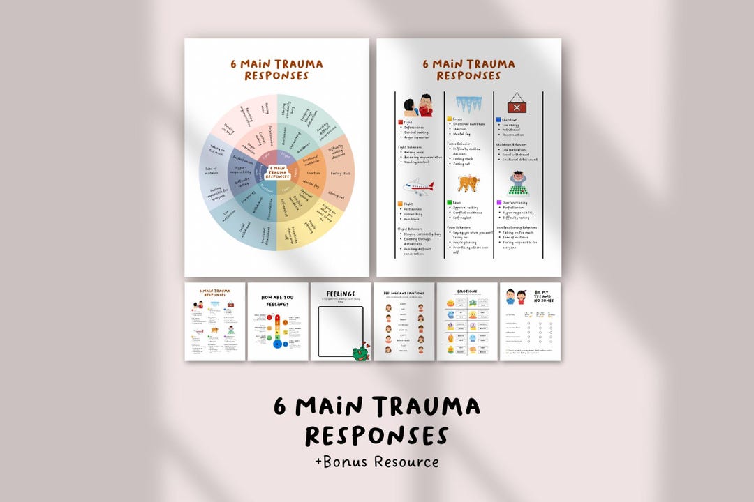 6 Main Trauma Responses | Emotional Awareness Tools | Trauma Informed ...