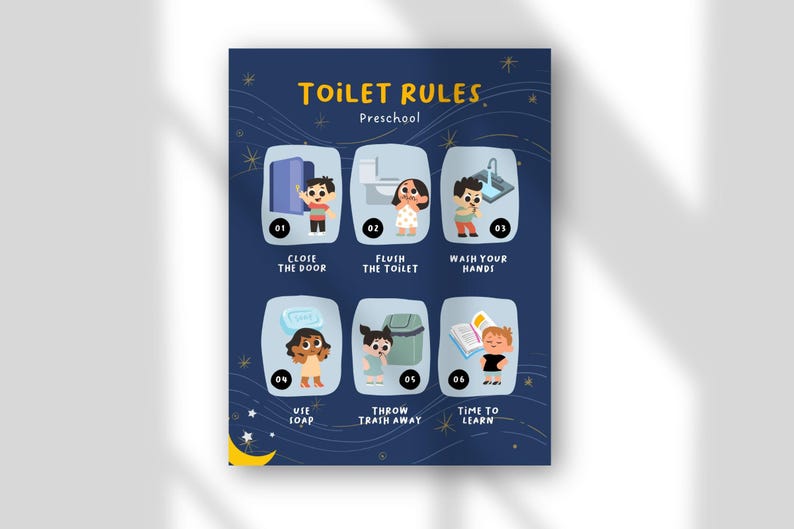 Kids Rules Posters | Classroom Rules Printables | Kids Zone, Toilet ...