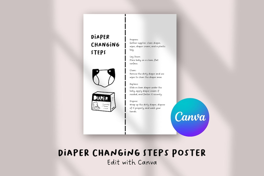 Diaper Changing Steps Poster | Baby Care Guide | Nursery and Daycare ...