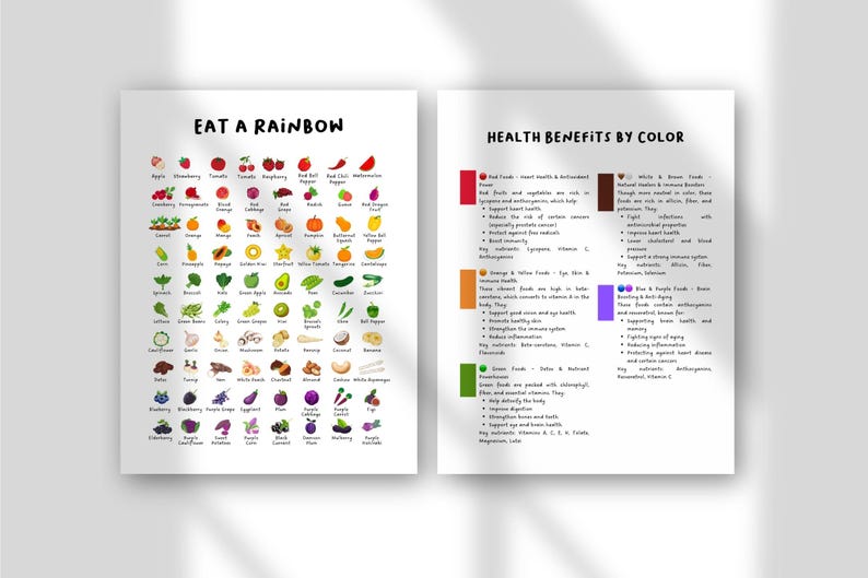 Eat a Rainbow, Food List by Color | Printable Healthy Eating Chart for ...