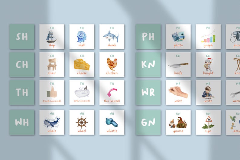 Sound Wall Phonics Cards & Posters | 280+ Printable Phonics Flashcards ...