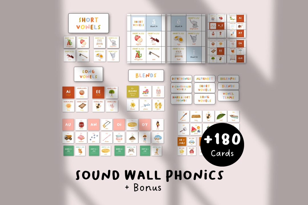 Sound Wall Phonics Cards & Posters | 280+ Printable Phonics Flashcards ...