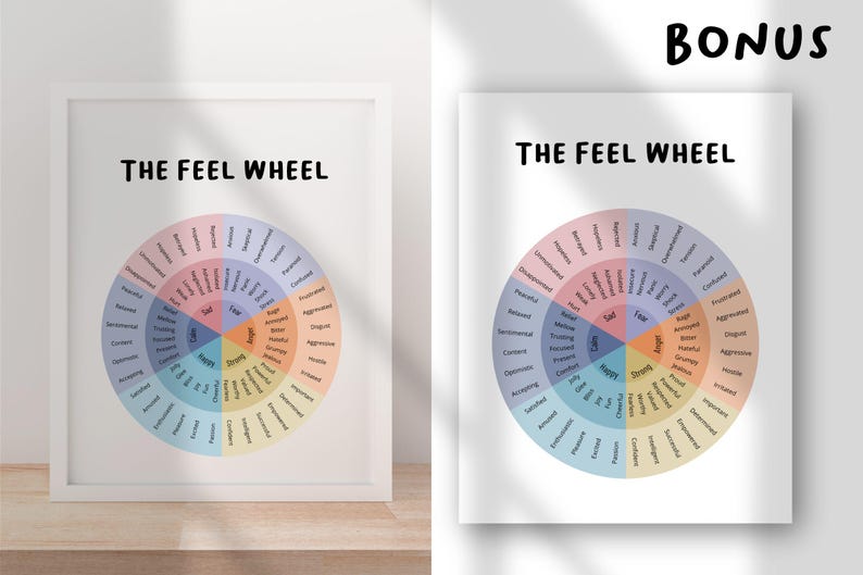 Feelings Thermometer Printable for Kids | Emotional Regulation Tool ...