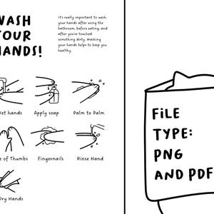 Wash Your Hands Poster Hygiene Guide Handwashing Steps Edit With Canva ...