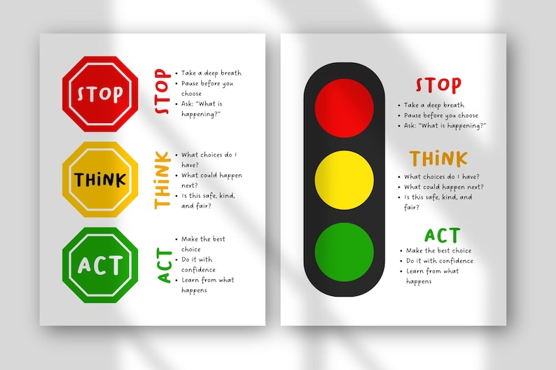 Stop–think–act Poster | SEL Self-regulation Visual, Impulse Control ...