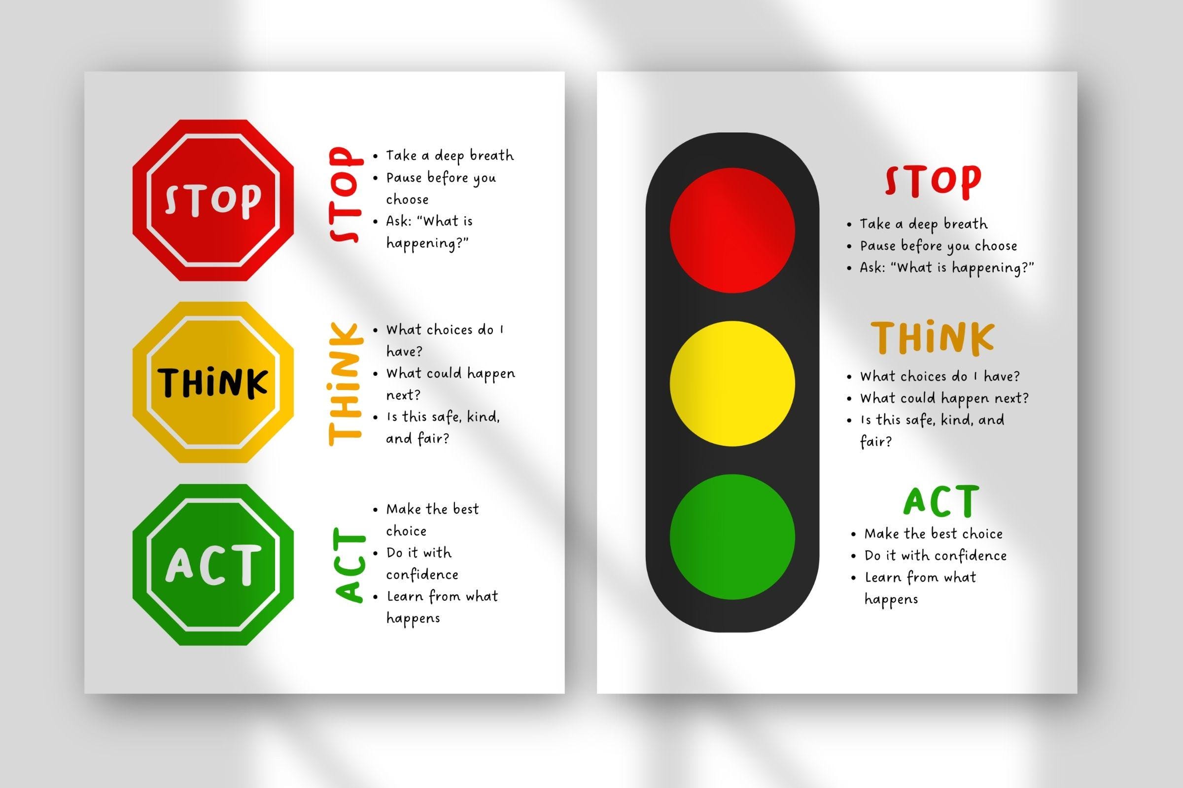 Stop–think–act Poster | SEL Self-regulation Visual, Impulse Control ...