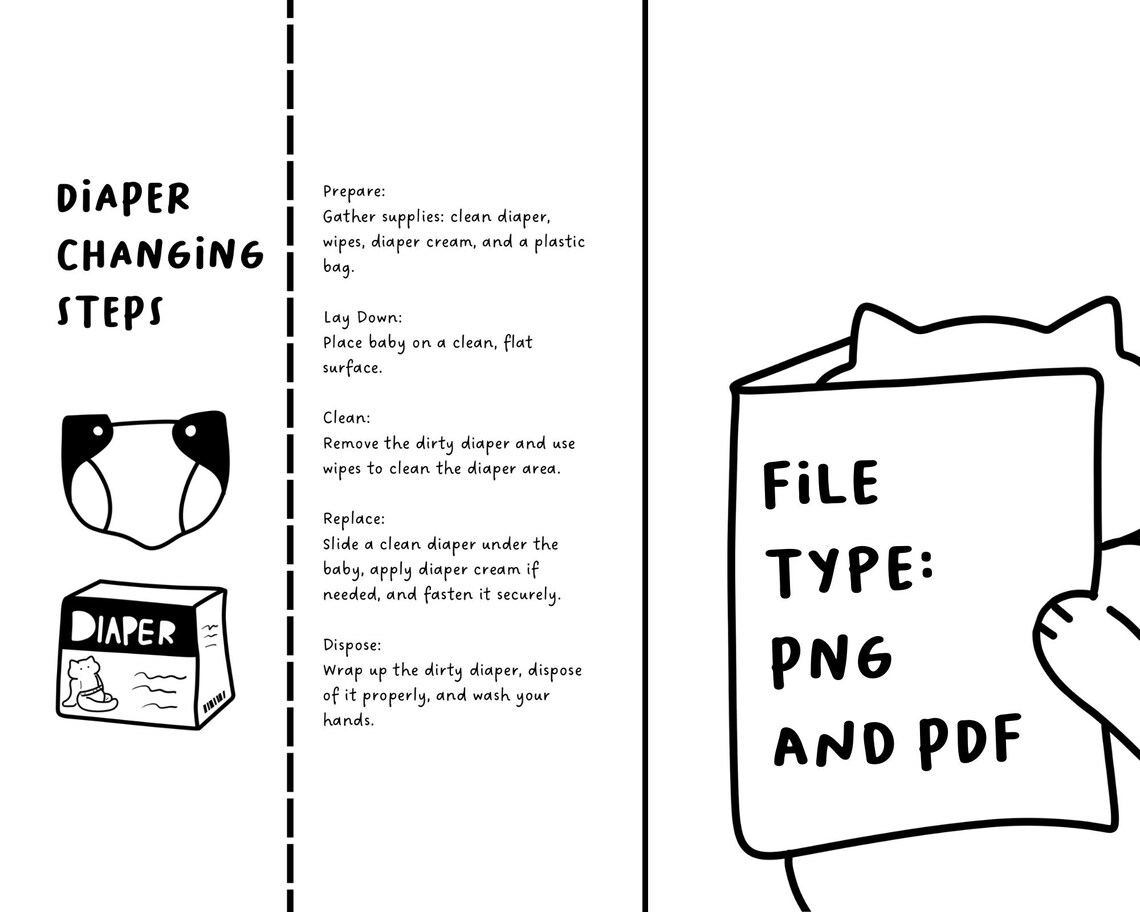 Diaper Changing Steps Poster | Baby Care Guide | Nursery and Daycare ...