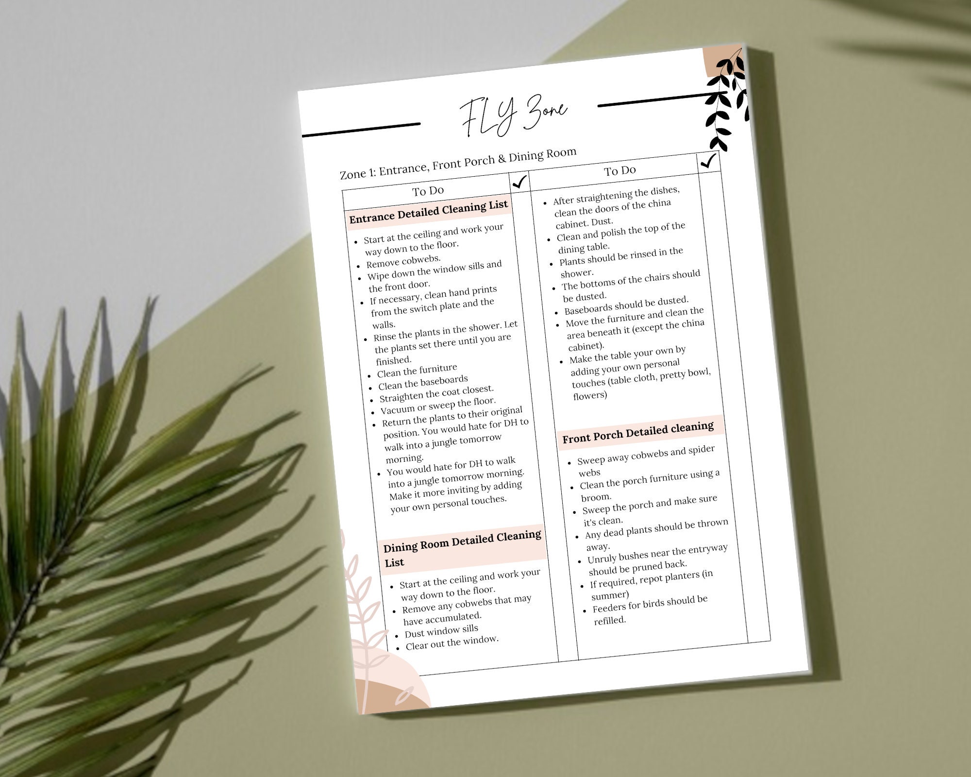 Editable Flylady Zone Area Cleaning System - Etsy