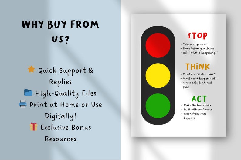 Stop–think–act Poster | SEL Self-regulation Visual, Impulse Control ...