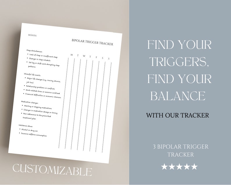 Bipolar Trigger Tracker Edit With Canva Find Your Triggers & Find Your Balance - Etsy