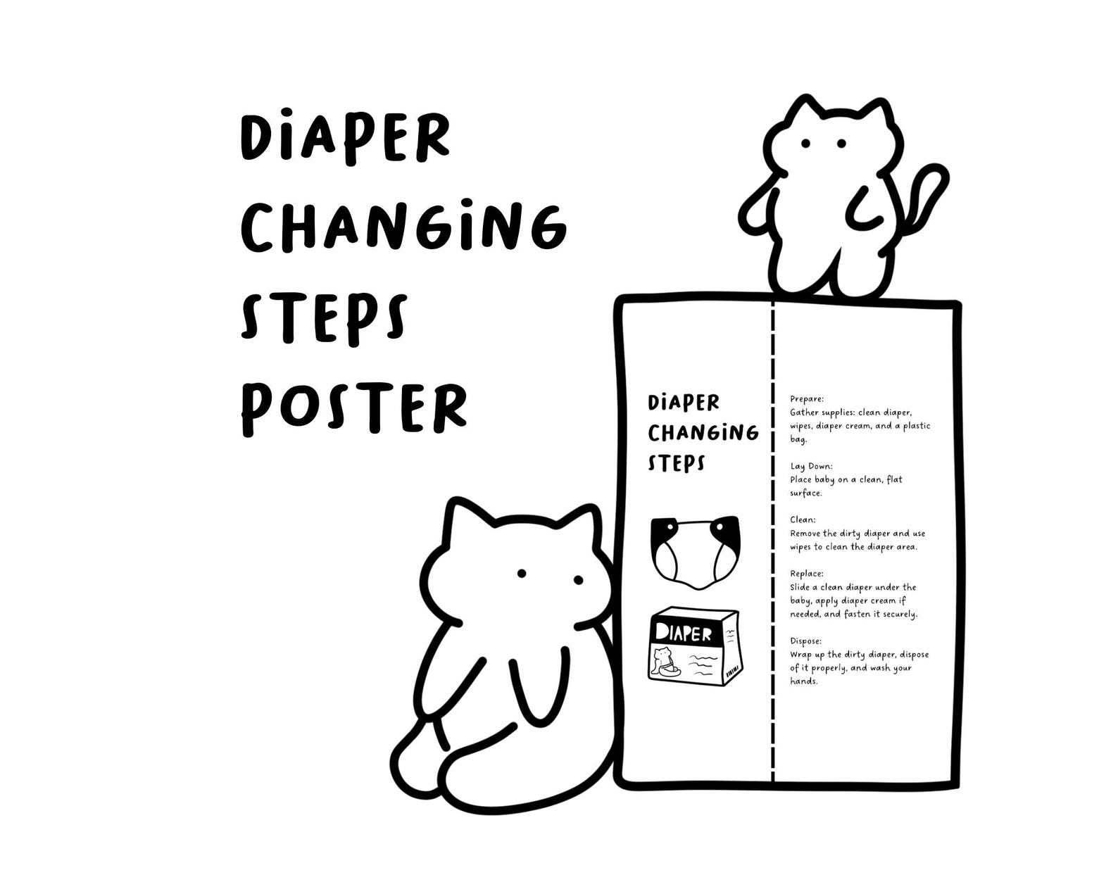 Diaper Changing Steps Poster | Baby Care Guide | Nursery and Daycare ...