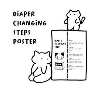 Diaper Changing Steps Poster | Baby Care Guide | Nursery and Daycare ...