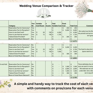 Wedding Venue Checklist Worksheet - Etsy