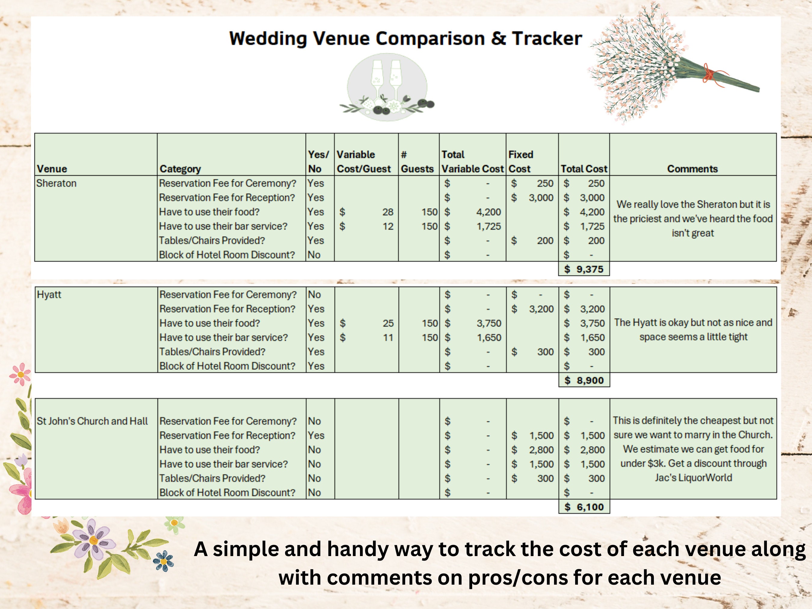 Wedding Venue Checklist Worksheet - Etsy
