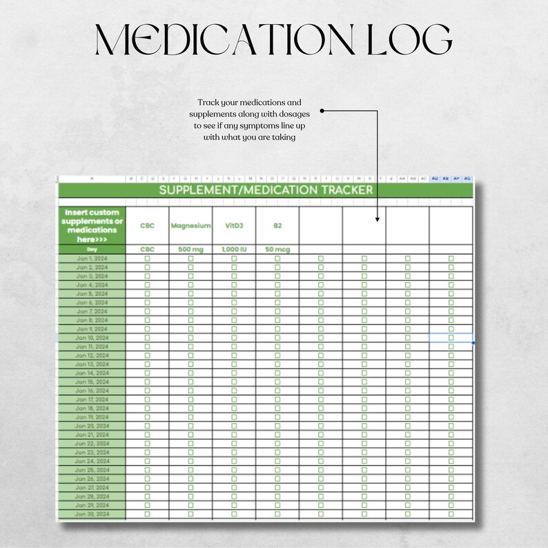 Health Symptom Tracker for Google Sheets, Lab Tracker Spreadsheet ...