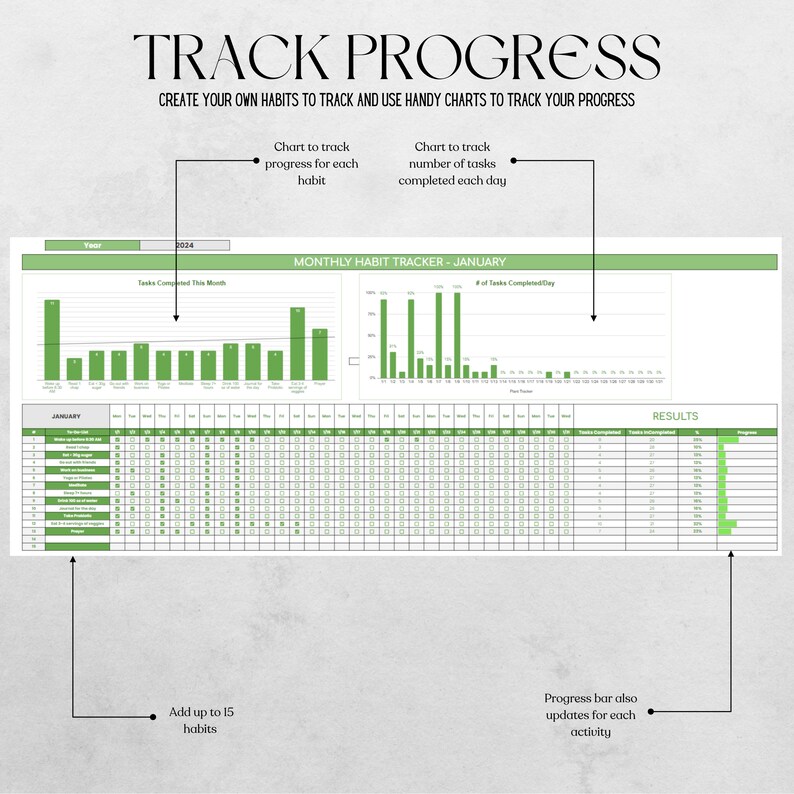 Google Sheets Habit Tracker, Tracker Template, Daily Habit Planner ...