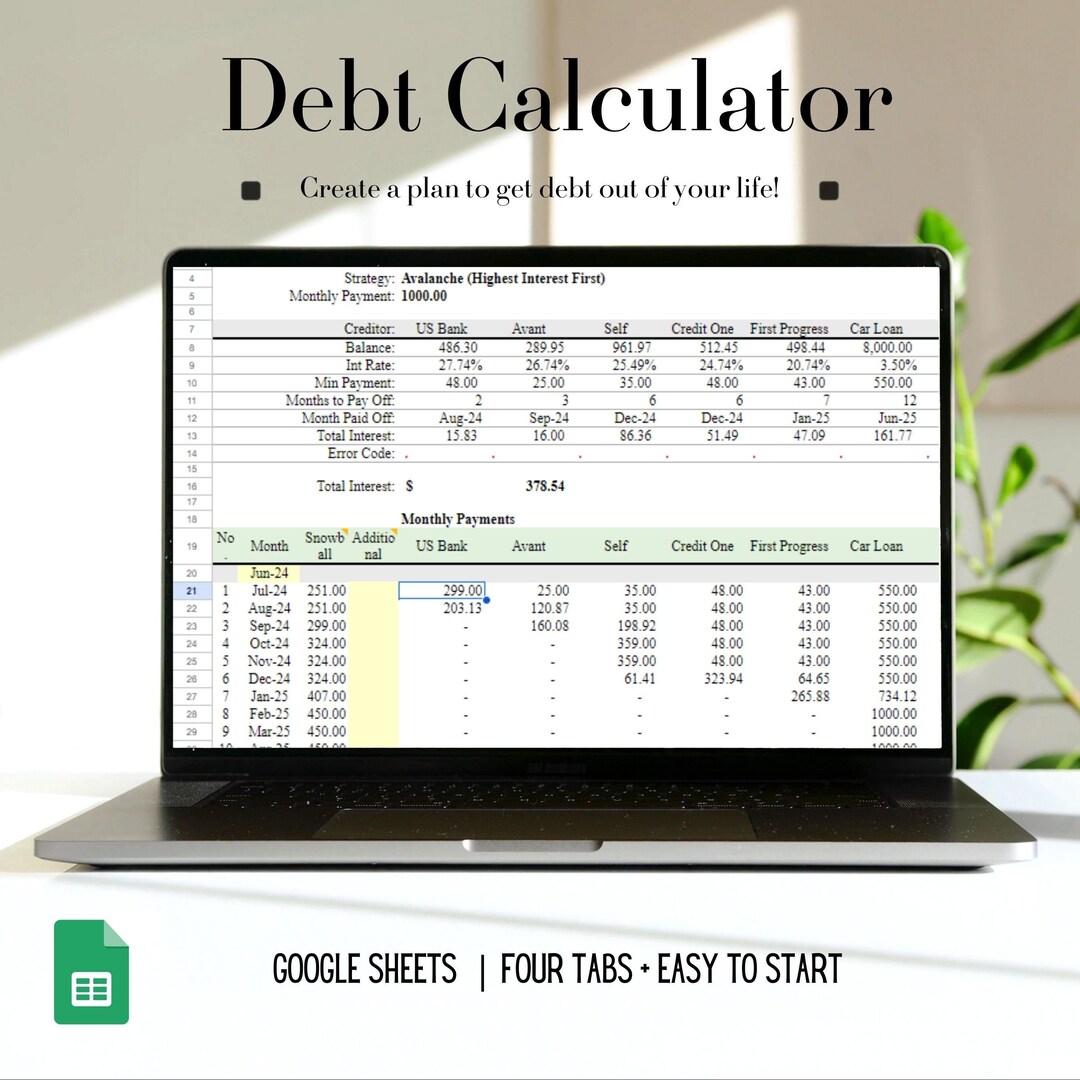 Debt Snowball, Debt Payoff Tracker, Debt Spreadsheet, Debt Tracker ...