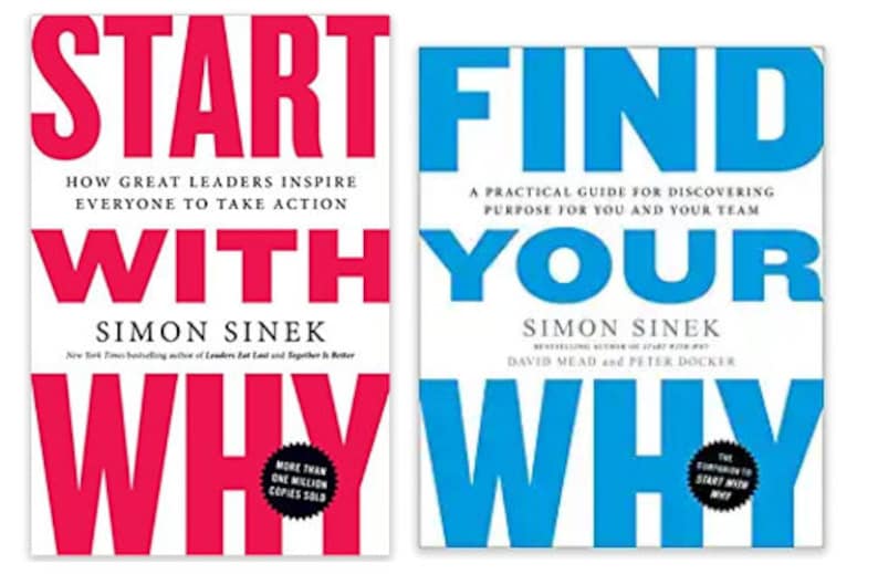 Finding Your Why Worksheet Printable - Etsy