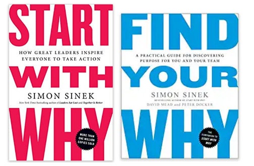 Finding Your Why Worksheet Printable - Etsy