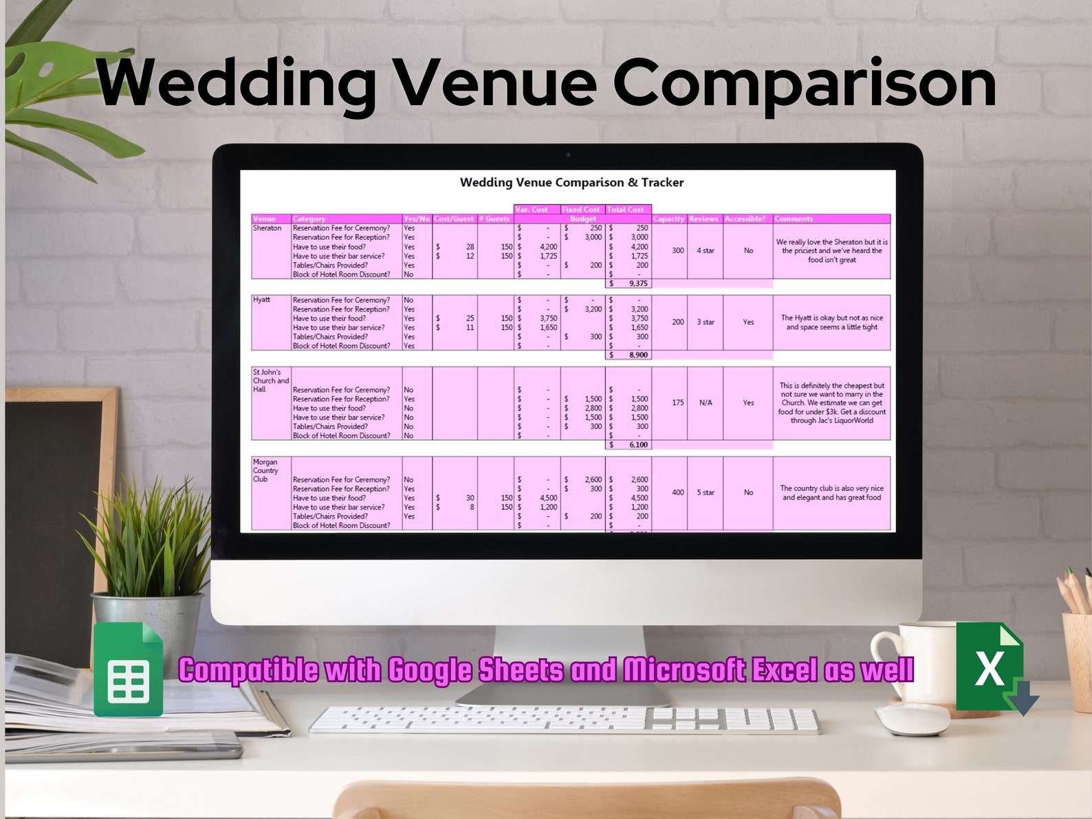 Wedding Venue Checklist Printable and Worksheet, Google Sheets, Planner ...