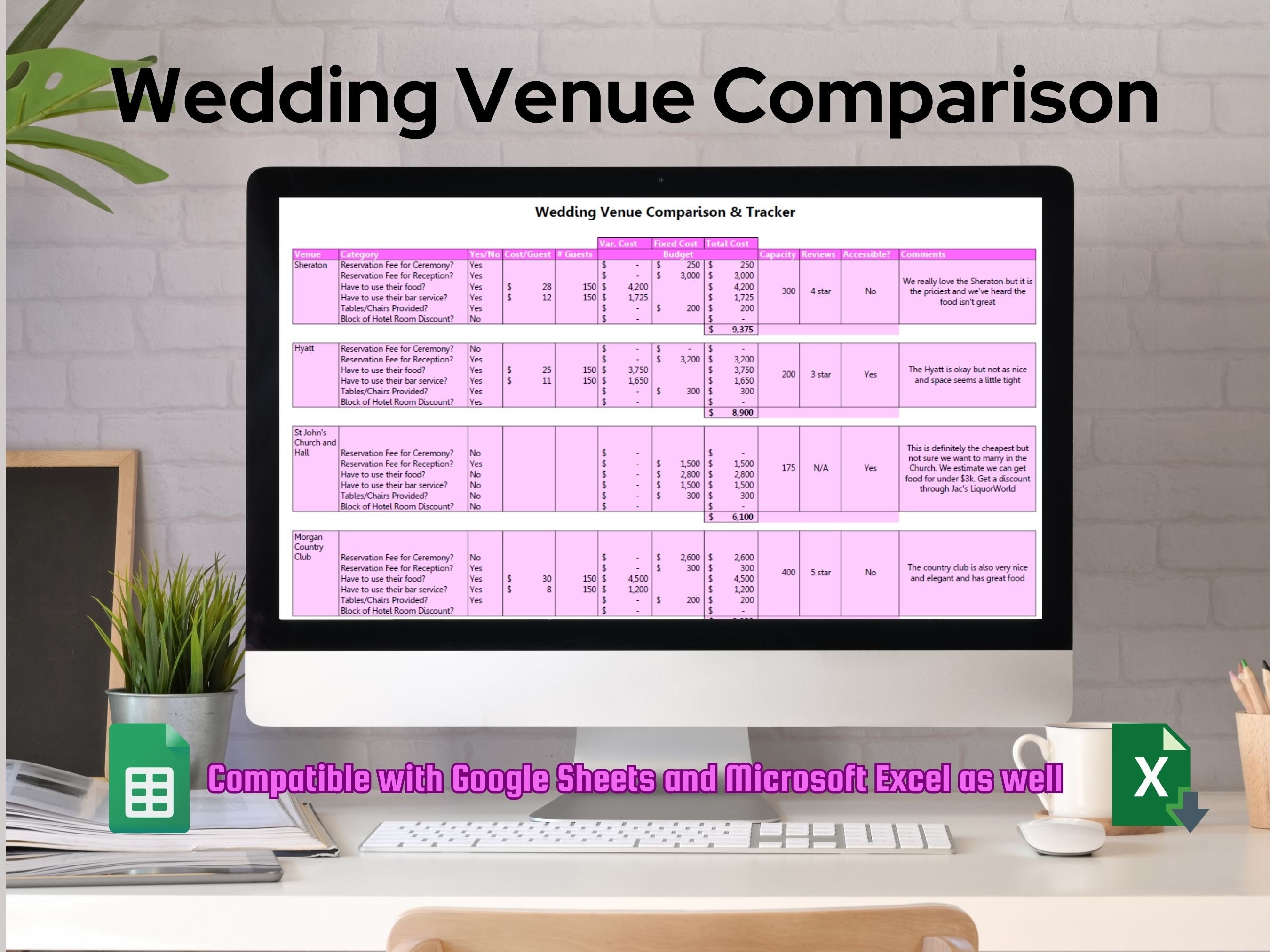 Wedding Venue Checklist Printable and Worksheet, Google Sheets, Planner ...