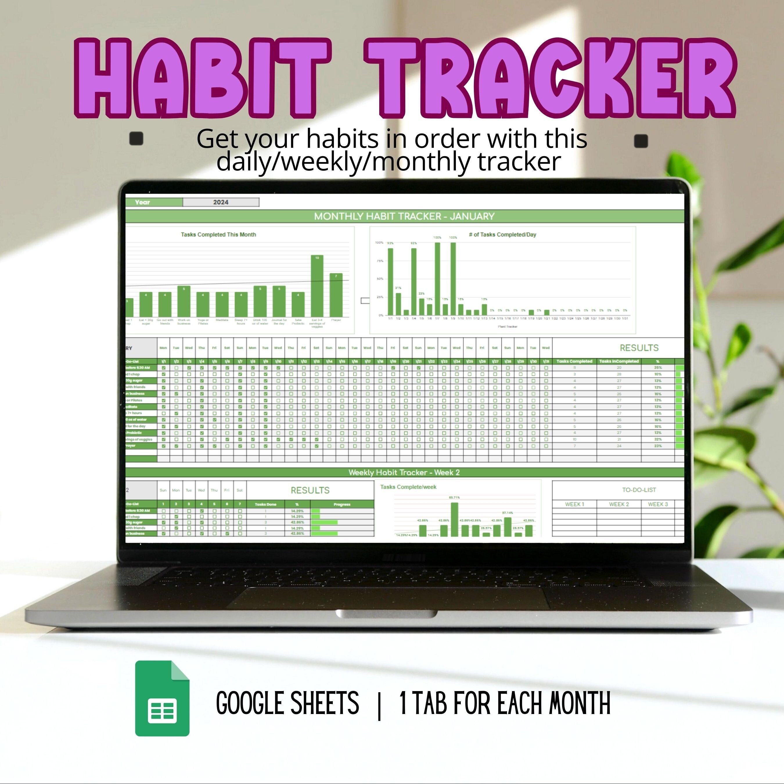 Google Sheets Habit Tracker, Tracker Template, Daily Habit Planner ...