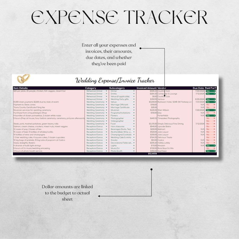 Wedding Planning Spreadsheet Google Sheets, Wedding Planner Checklist ...