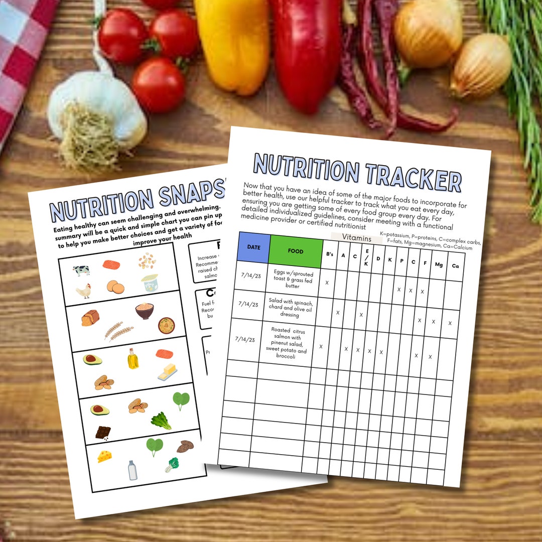 Nutrition Tracker, Health Benefits Food Chart, Printable Digital ...